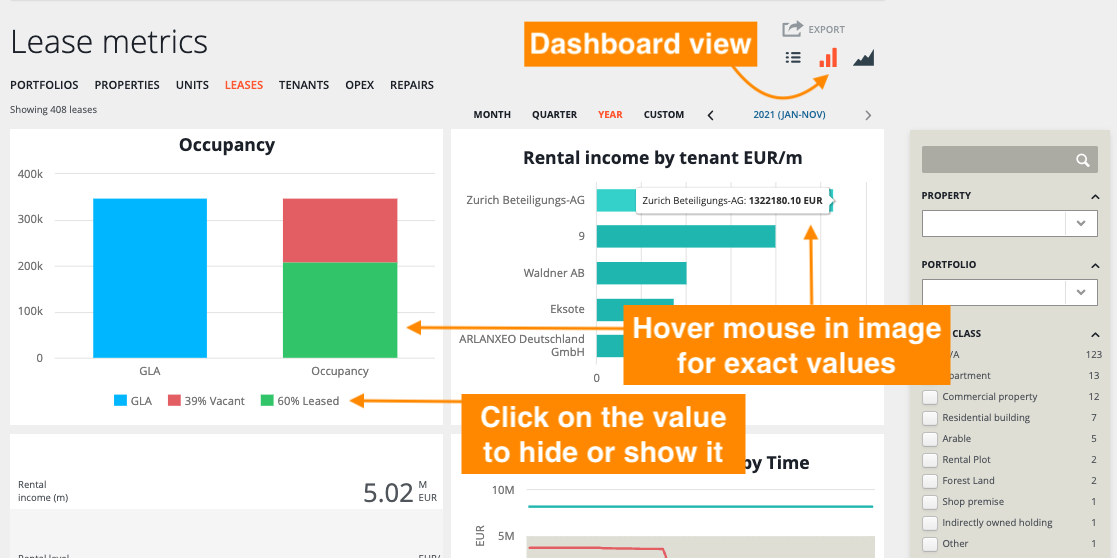 Lease KPIs Dashboard View KNOWLEDGE BASE